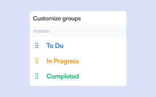 Decoding ICE Scoring Prioritization Model | Zeda.io